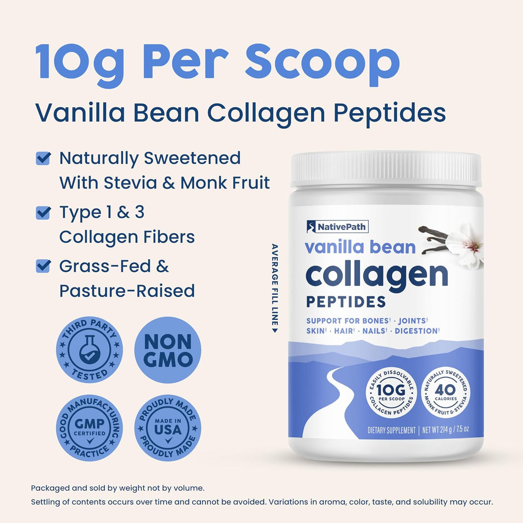Type 1 and 3 collagen benefits