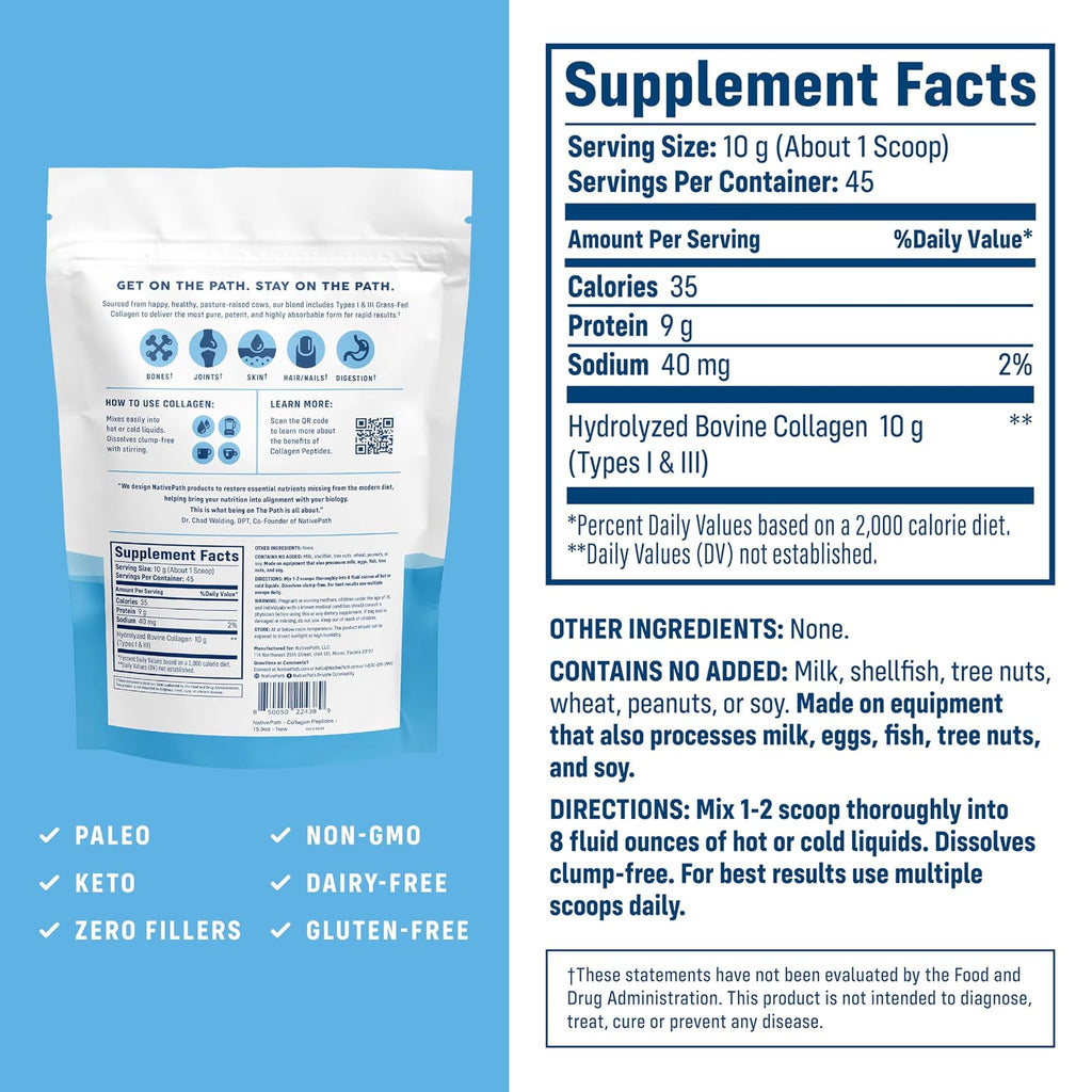 Type 1 and 3 collagen benefits