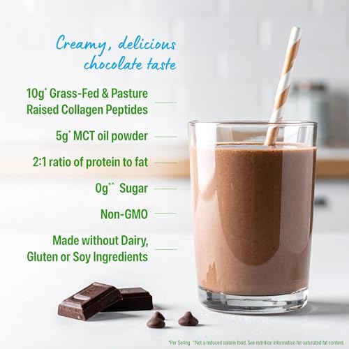 Type I and III collagen benefits