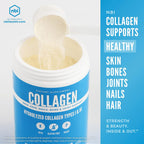 Type I and III collagen benefits