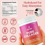 Type I and III collagen benefits