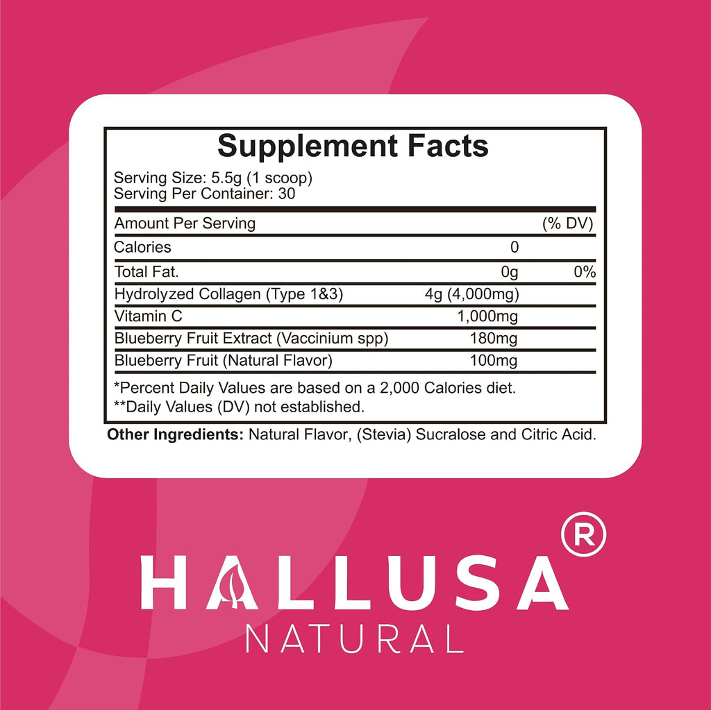 Type I and III collagen benefits