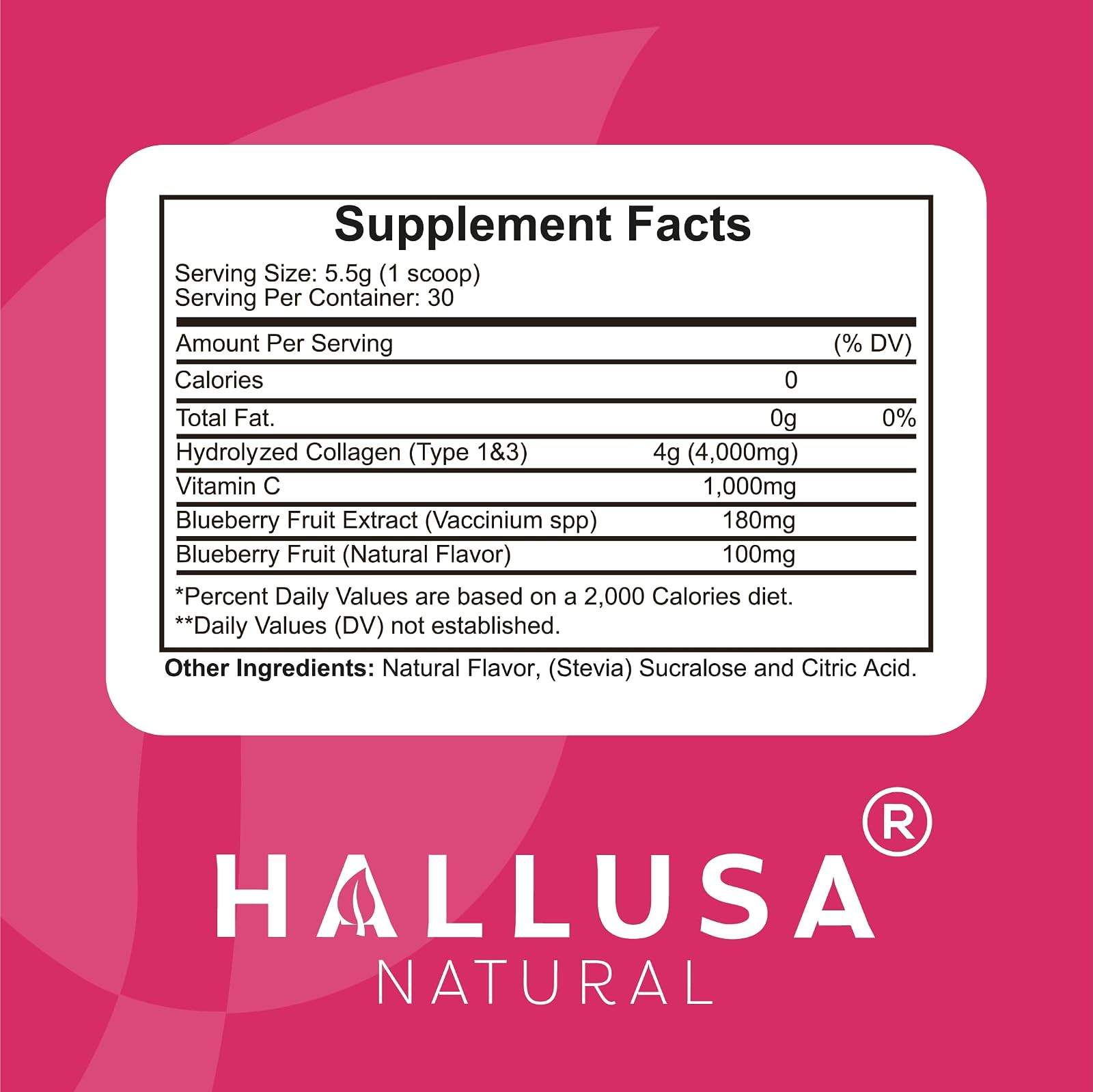 Type I and III collagen benefits