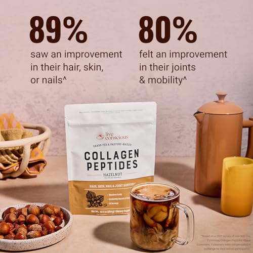 Type I and III collagen benefits