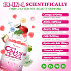 Type I II III collagen benefits