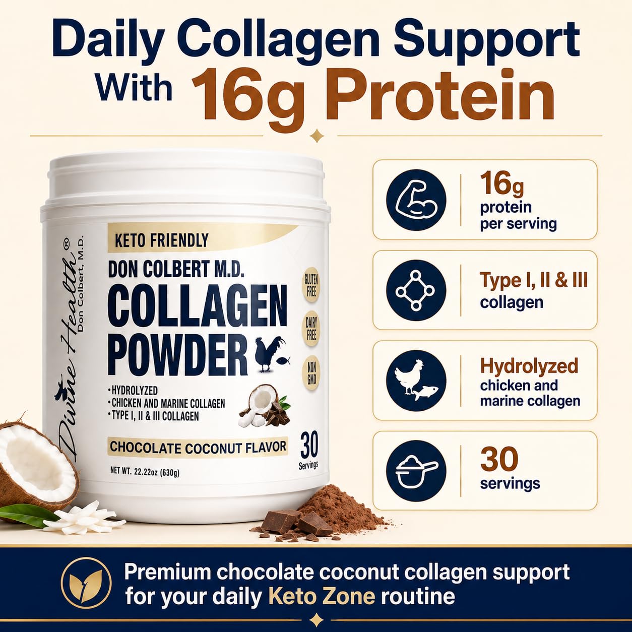 Type I II III collagen benefits