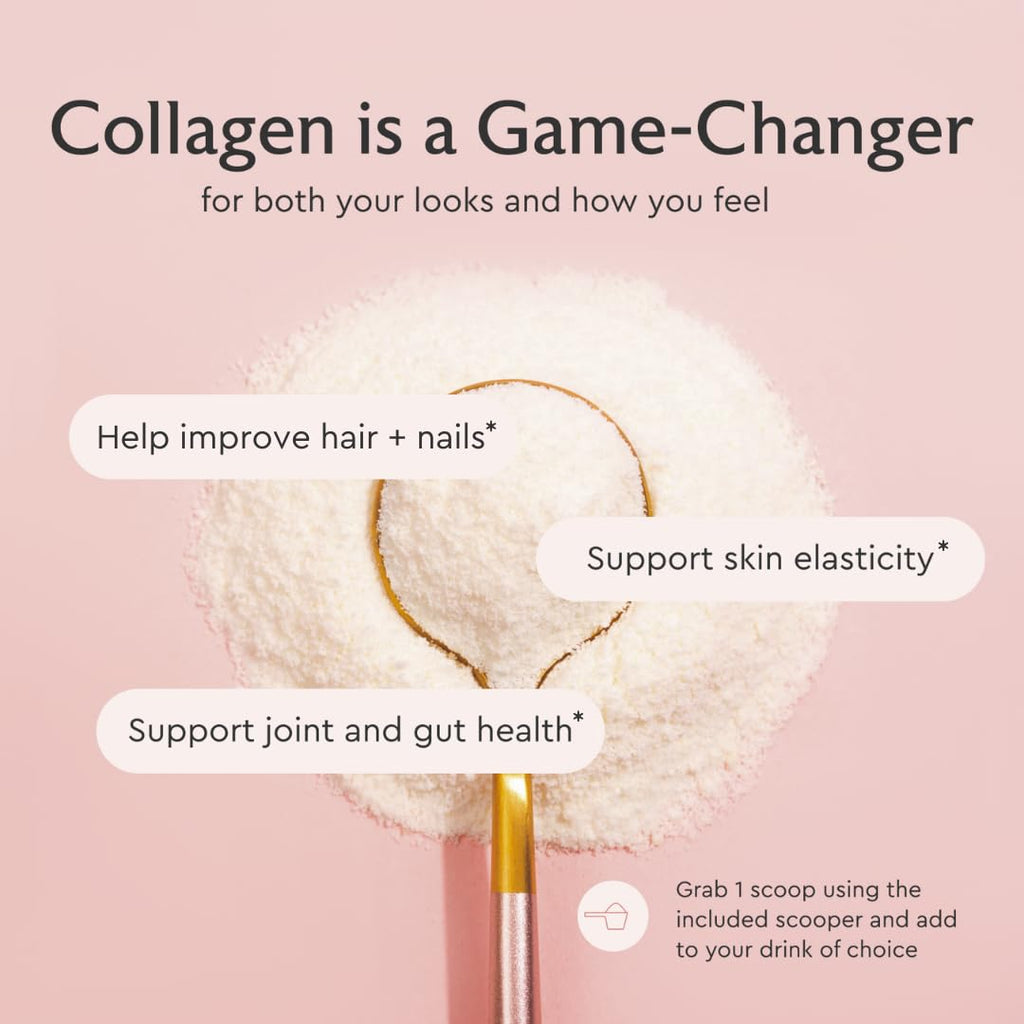 Type I II III collagen blend