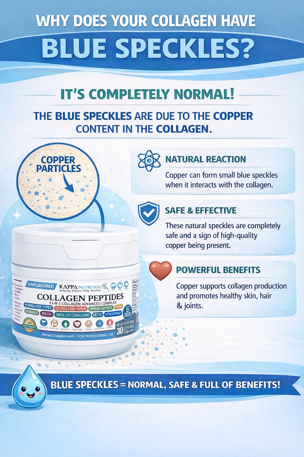 Type I II III collagen powder benefits