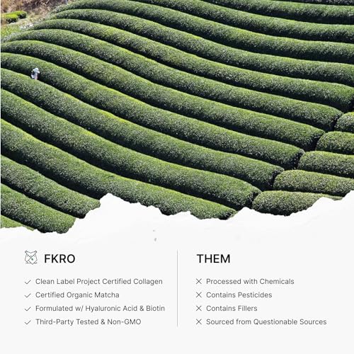 Type I & III collagen benefits