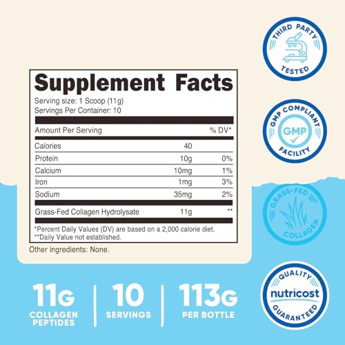 Type I & III collagen benefits