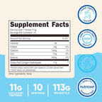 Type I & III collagen benefits
