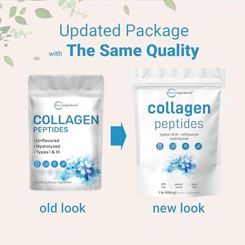 Type I & III collagen benefits