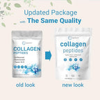 Type I & III collagen benefits