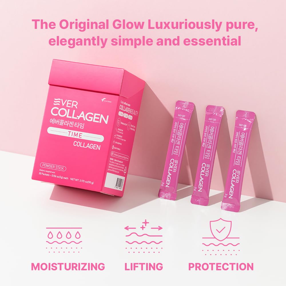 Type I III collagen for youthfulness