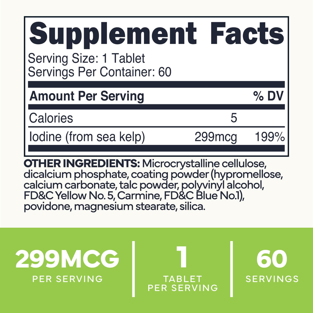 Type Zero Clean iodine benefits