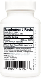 Type Zero minerals for enhanced metabolism