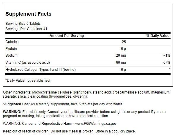 Types I and III collagen benefits