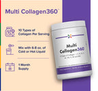 types I II III collagen supplement