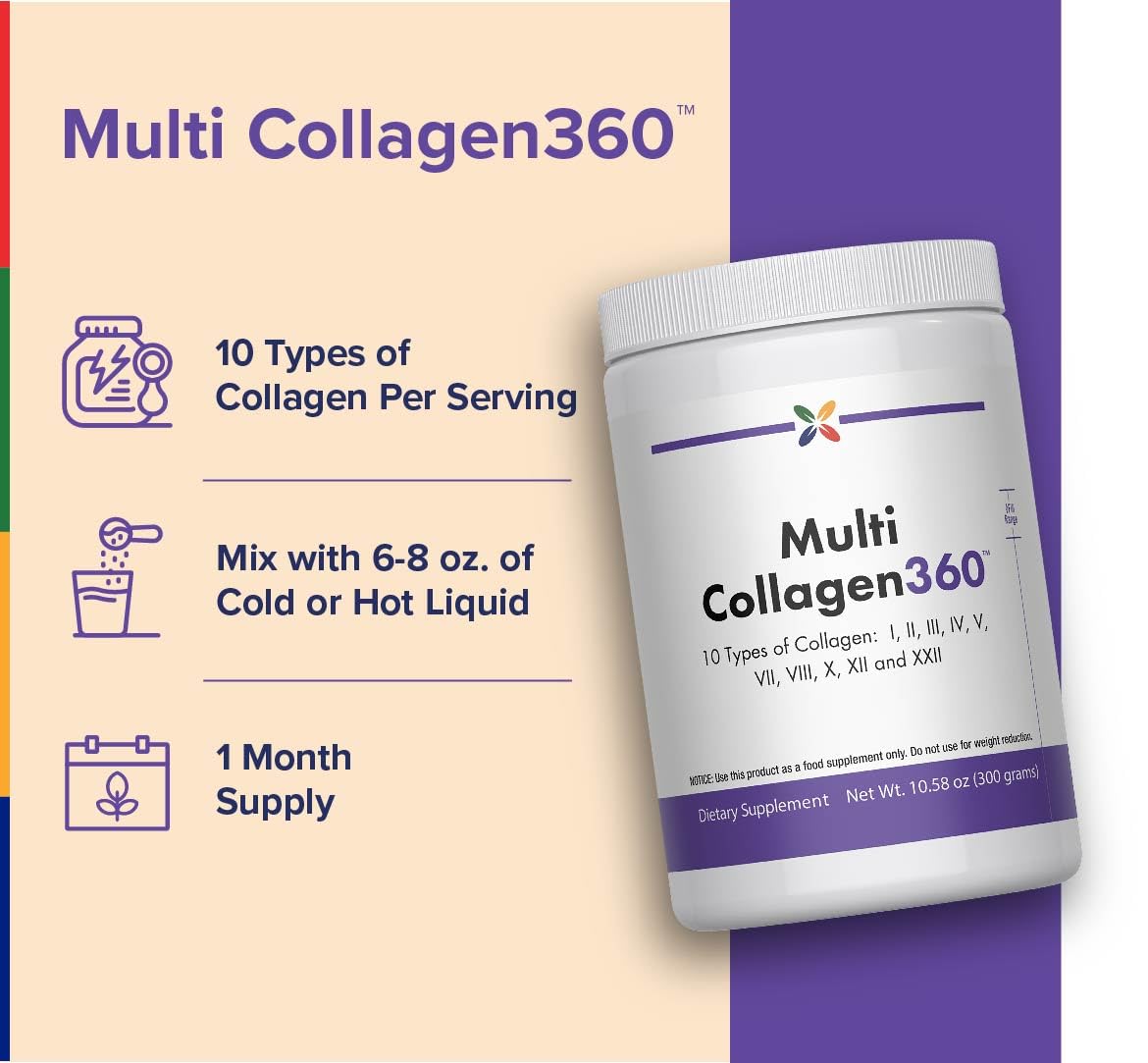 types I II III collagen supplement