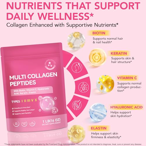types I II III collagen supplement