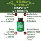TyroPure l-tyrosine 500 mg capsules
