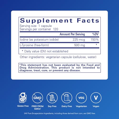 tyrosine capsules for thyroid health