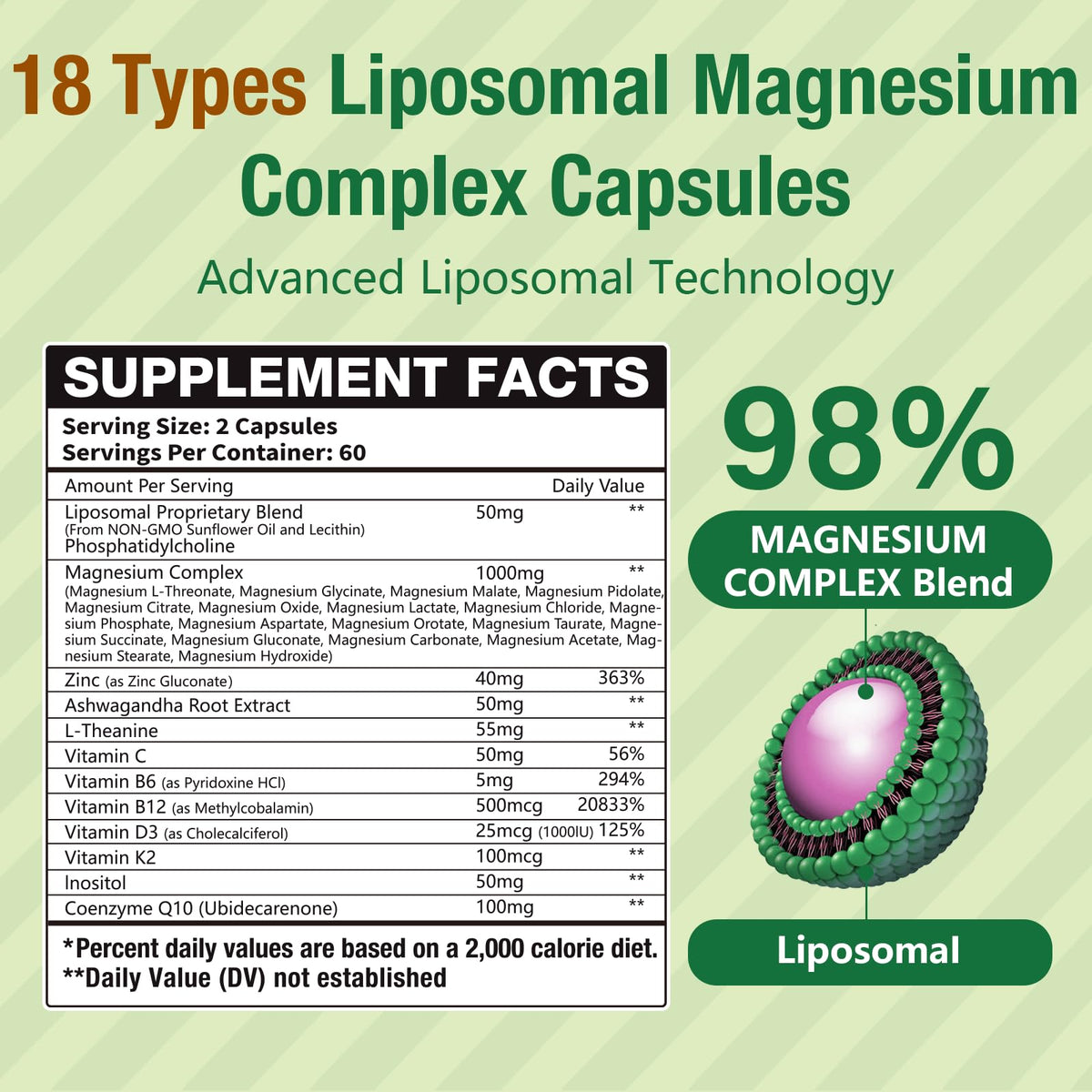 Uarkendos magnesium capsules for relaxation