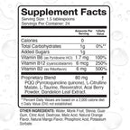 Ubiquinol and PQQ synergy