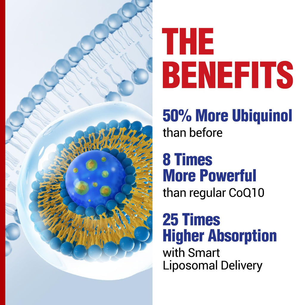 ubiquinol coq10 antioxidant benefits