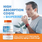ubiquinol CoQ10 for antioxidant protection