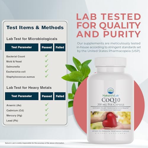 ubiquinol coq10 for energy boost