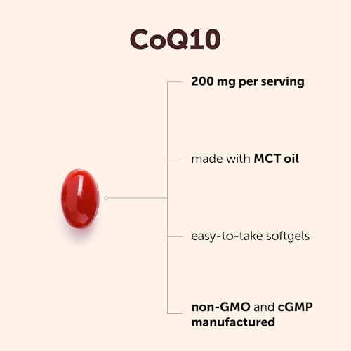 ubiquinol coq10 for energy support