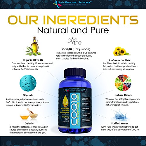 ubiquinol coq10 for energy support