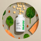 ubiquinol coq10 for heart health