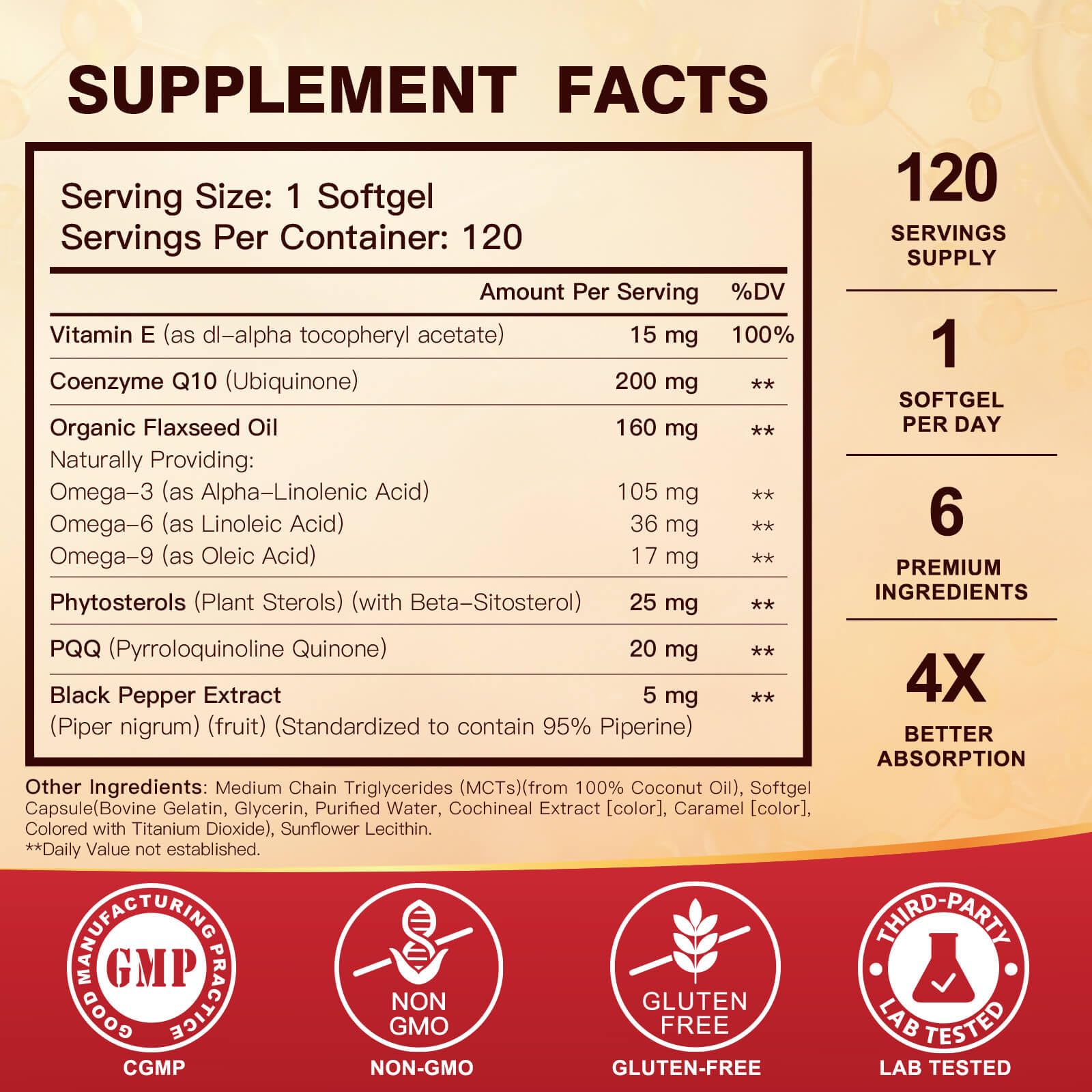 ubiquinol coq10 for heart health