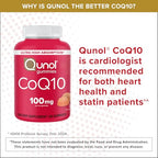 Ubiquinol CoQ10 gummies for wellness