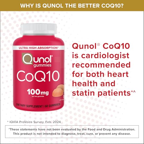 Ubiquinol CoQ10 gummies for wellness