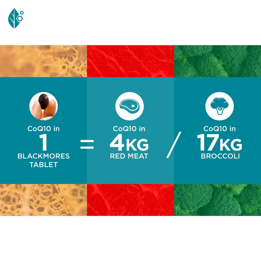 ubiquinol for energy support