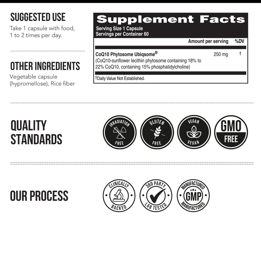 ubiquinol for heart health