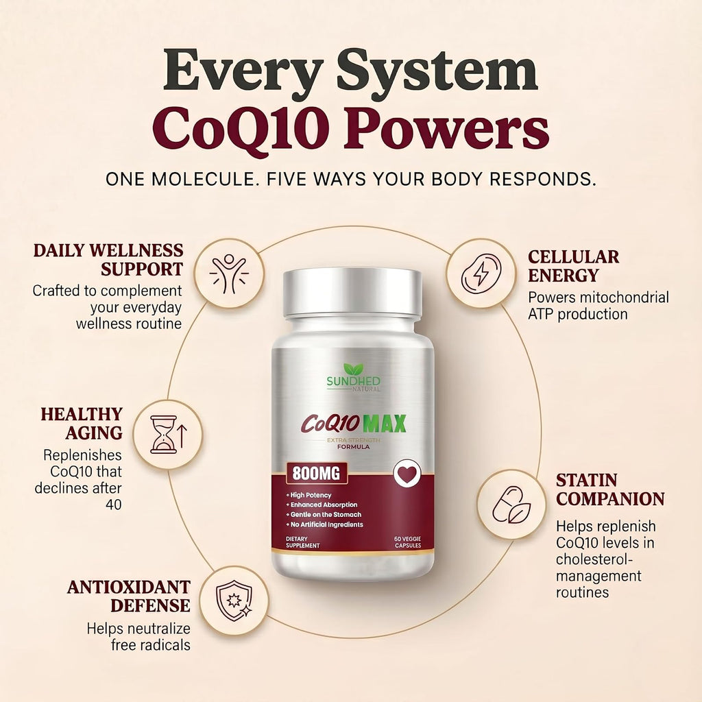 ubiquinol for heart health