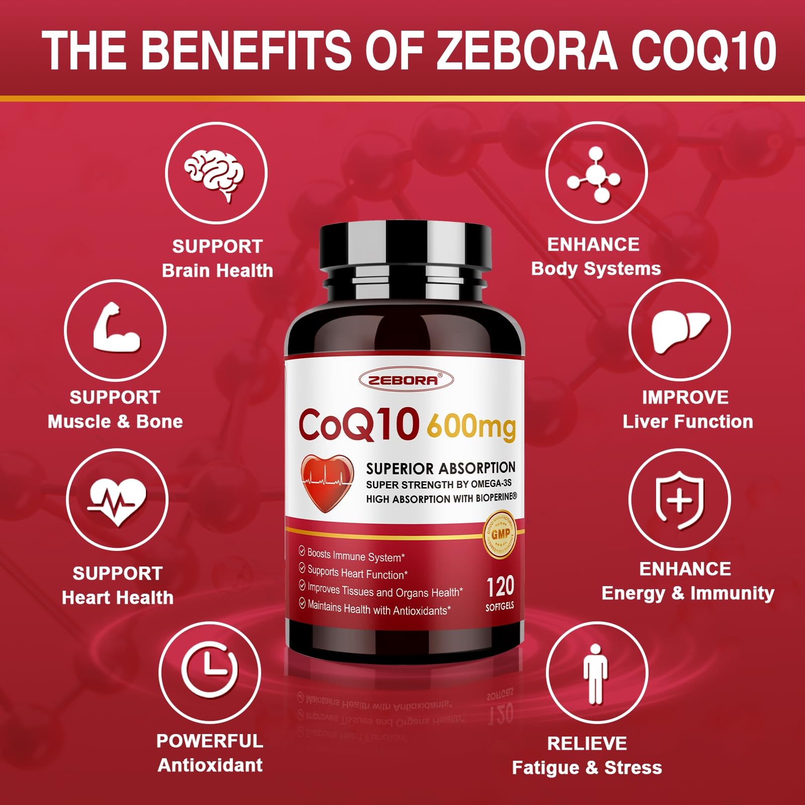 ubiquinol for heart health