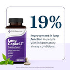 ubiquinol for lung health