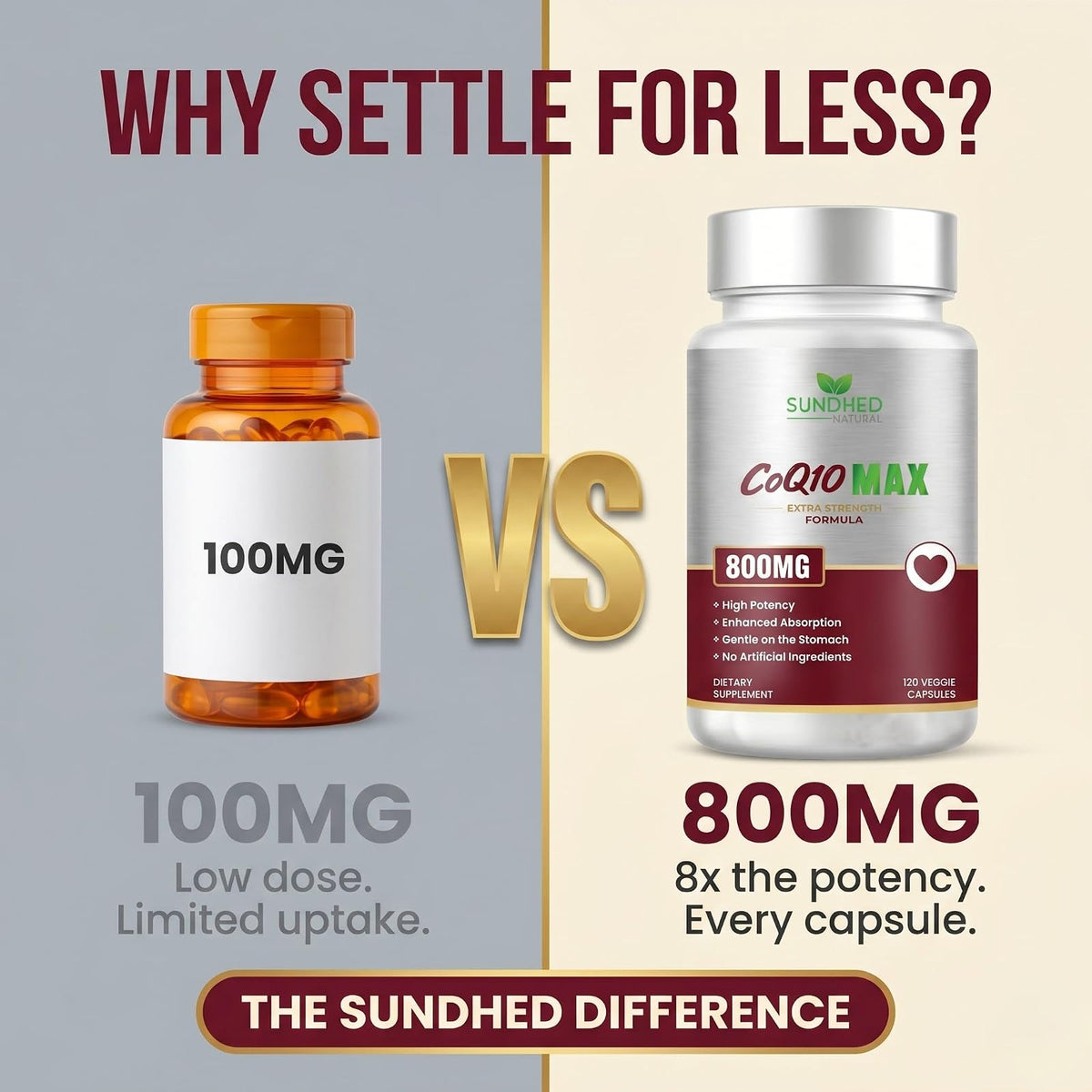ubiquinol support for heart health