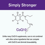 Ubiquinone softgels for wellness