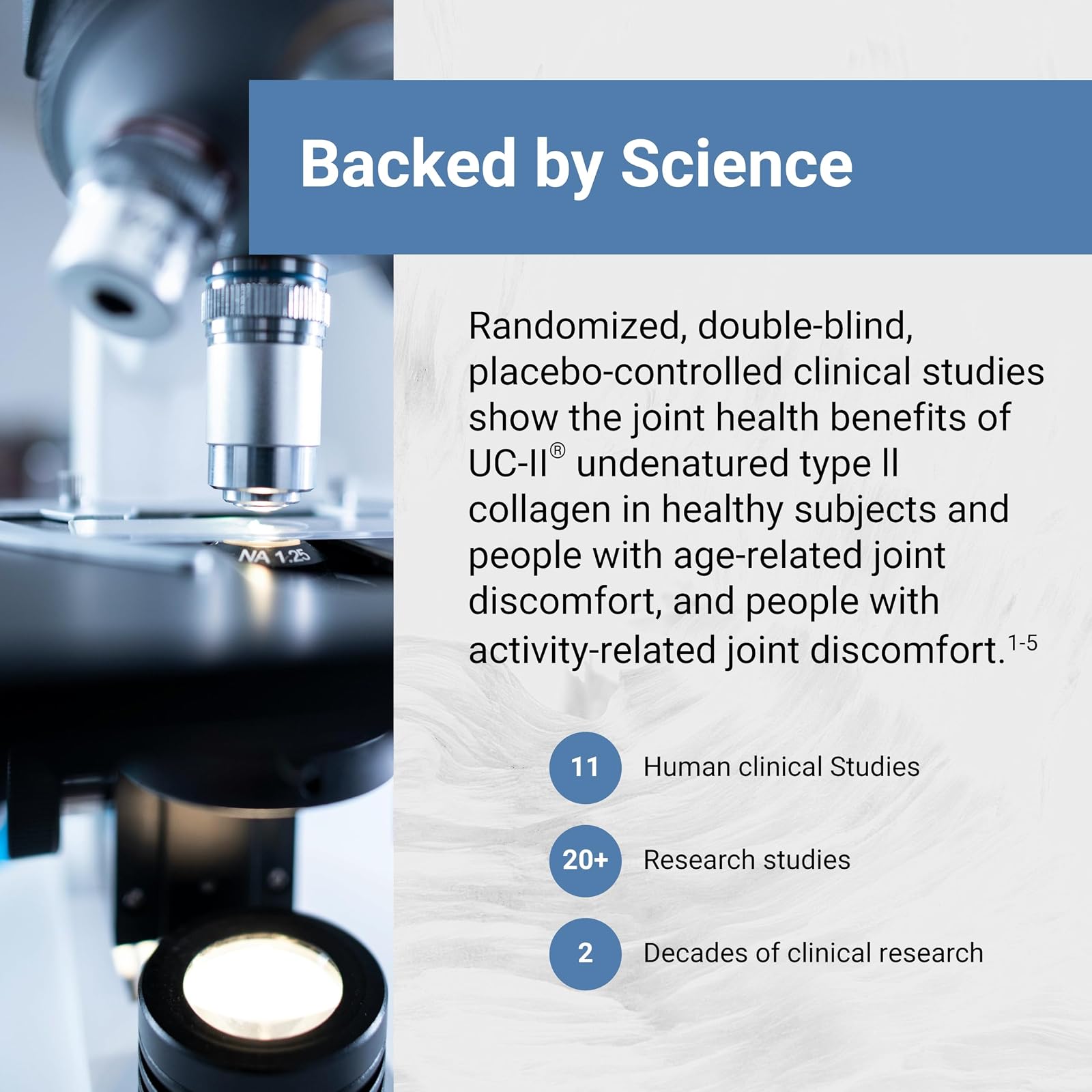 UC-II capsules for active lifestyle