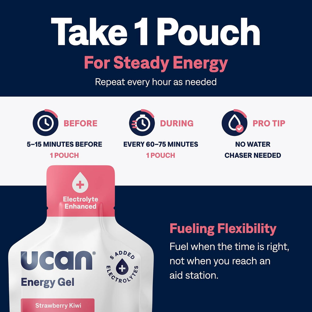 UCAN endurance gel for athletes