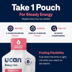 UCAN endurance gel for athletes