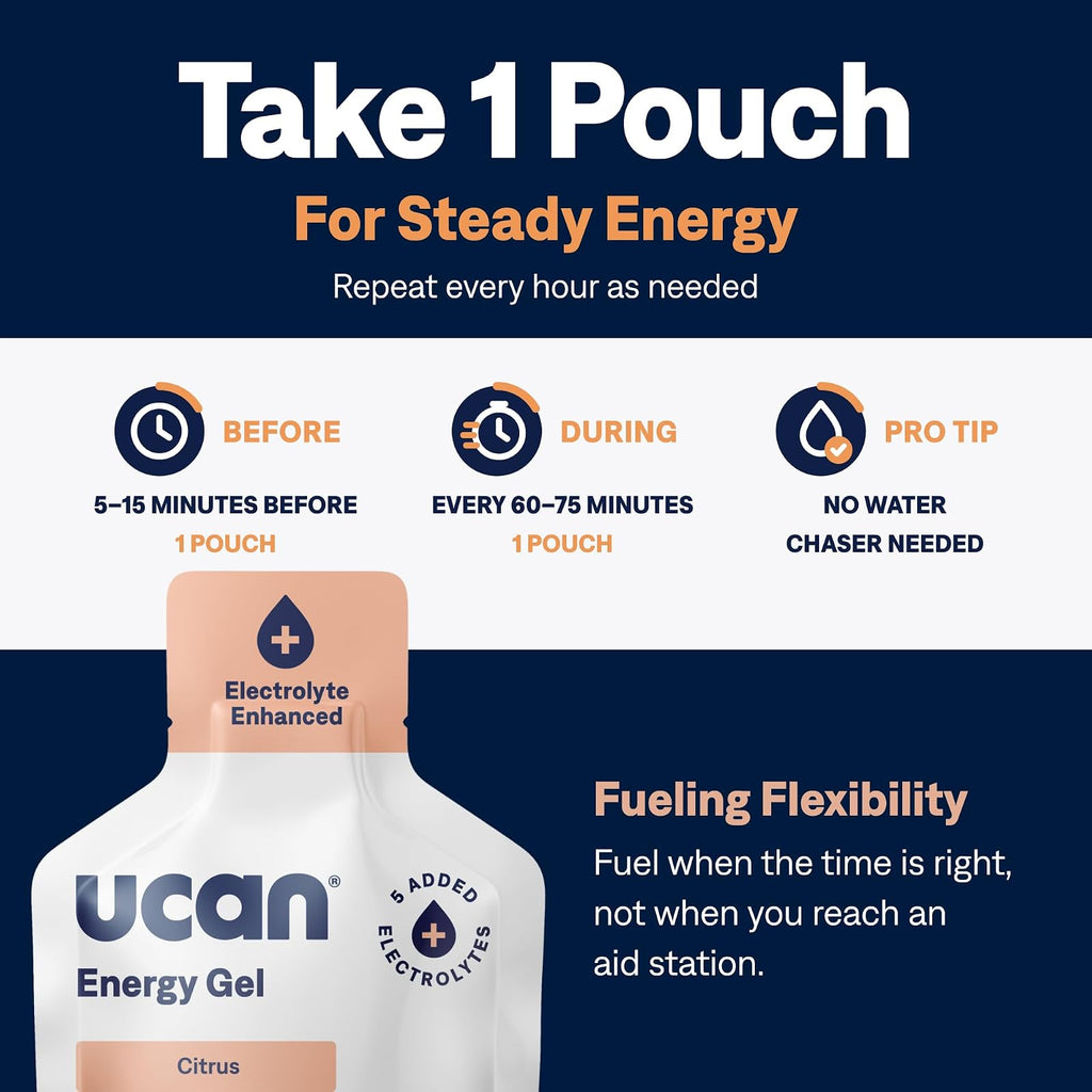 UCAN gel for hydration and energy