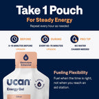 UCAN gel for hydration and energy
