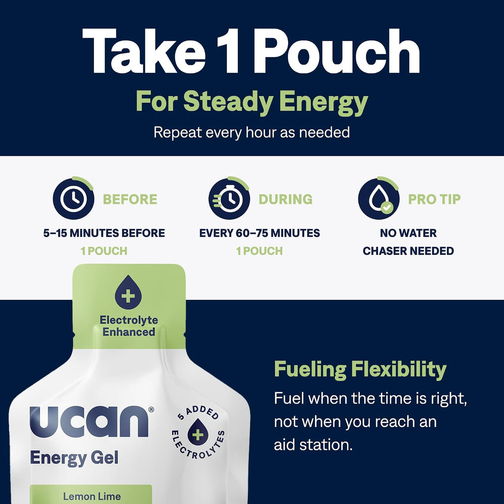 UCAN gel for long distance running